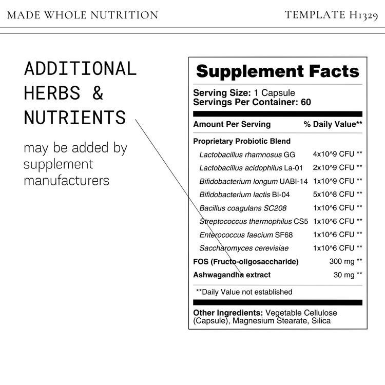 How to Read a Probiotic Label like a Functional Nutritionist ...