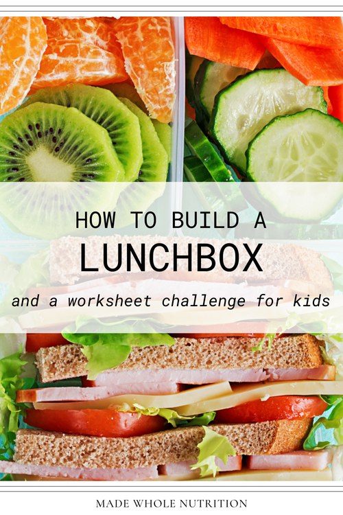 HOW TO BUILD A LUNCHBOX — Functional Health Research + Resources — Made ...
