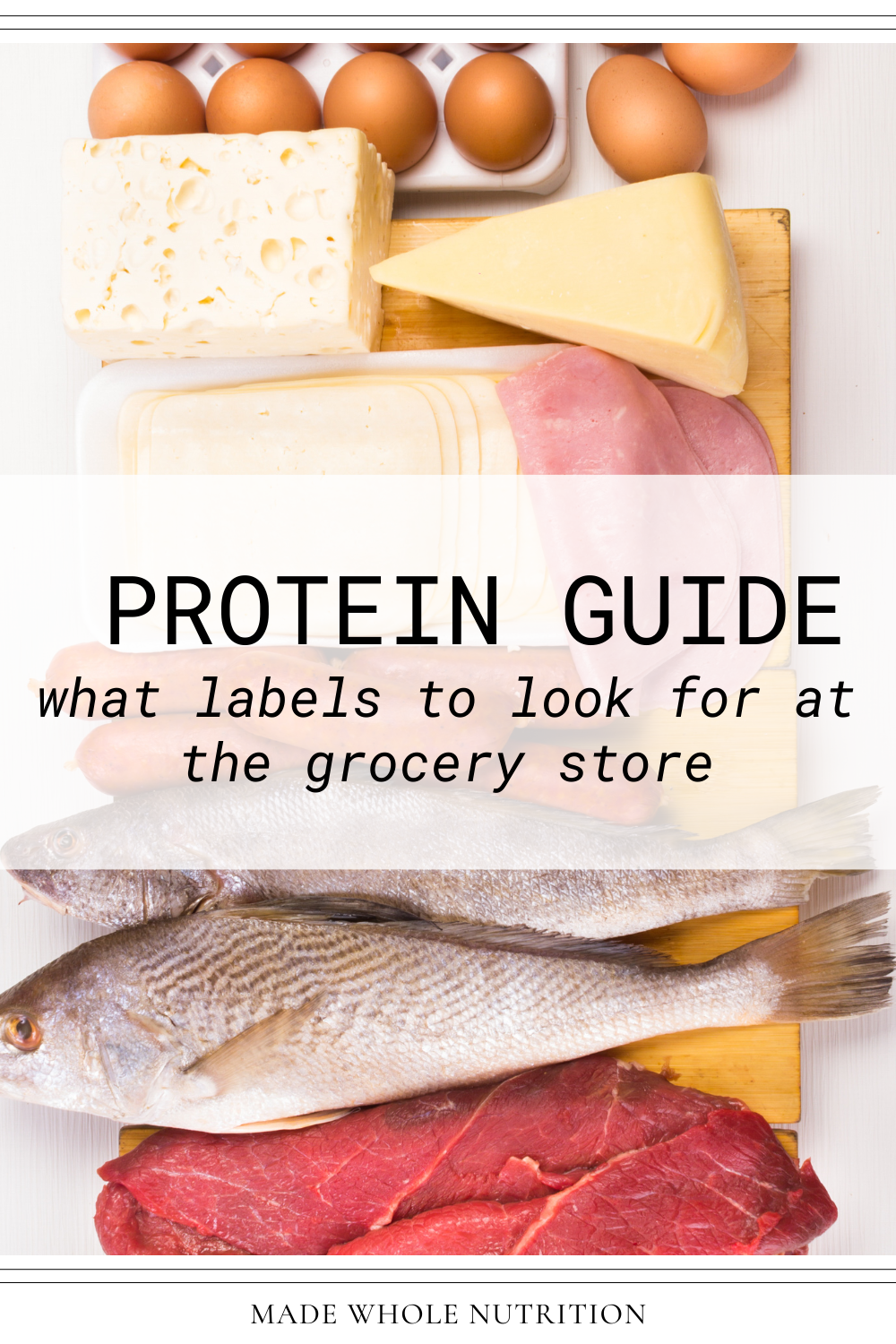 PROTEIN GUIDE: what labels to look for at the grocery store ...