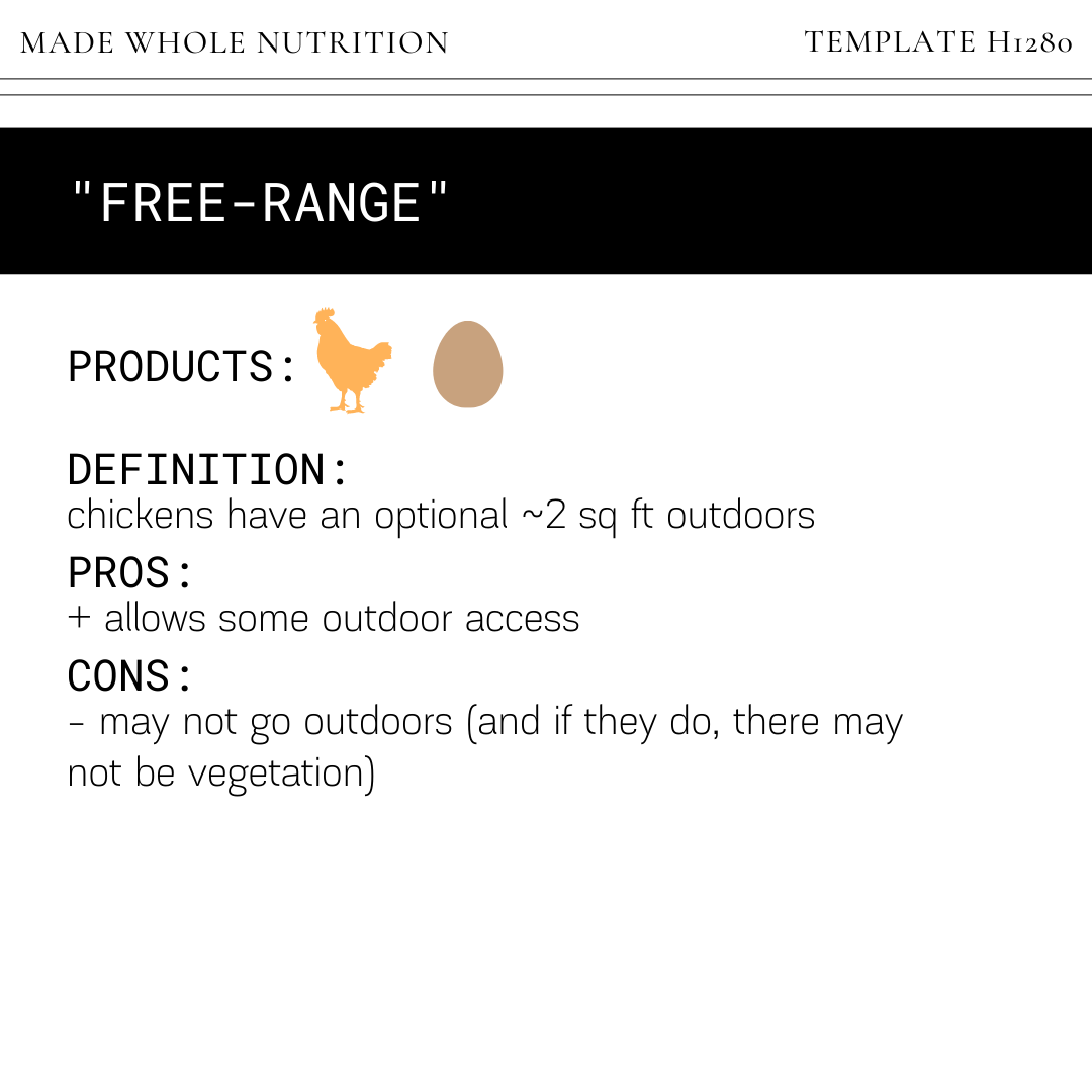 Is "Pasture-Raised" the same as “Grass-Fed”? (a breakdown of meat ...