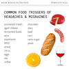 Most Common Food Triggers of Headaches and Migraines — Functional ...