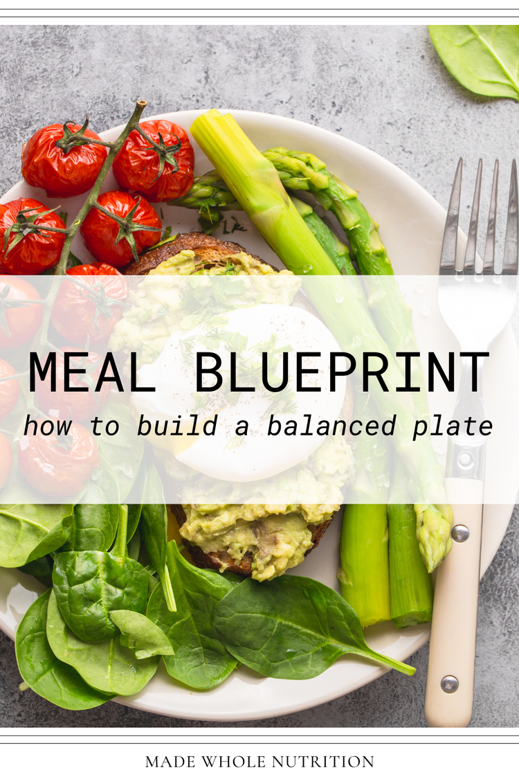 Meal Blueprint: how to build a balanced plate — Functional Health ...