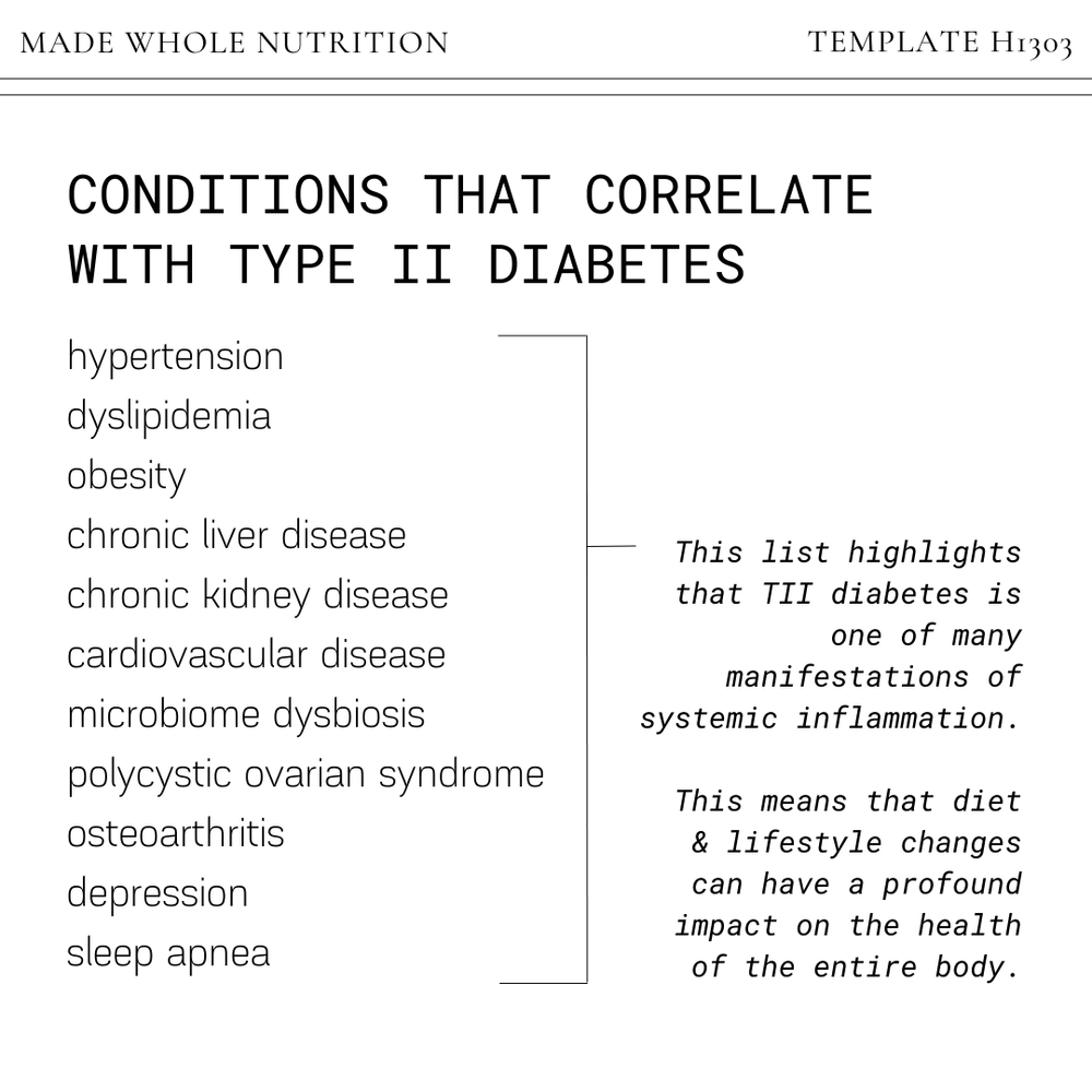 A Functional Nutrition Approach to Type II Diabetes — Functional Health ...