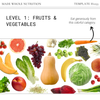 A Plant-Based Pyramid — Functional Health Research + Resources — Made ...