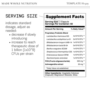 How to Read a Probiotic Label like a Functional Nutritionist ...