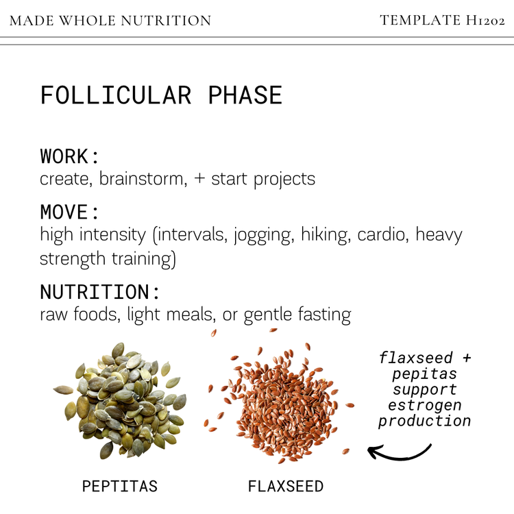 FOLLICULAR PHASE Cycle Syncing Guide — Functional Health Research ...