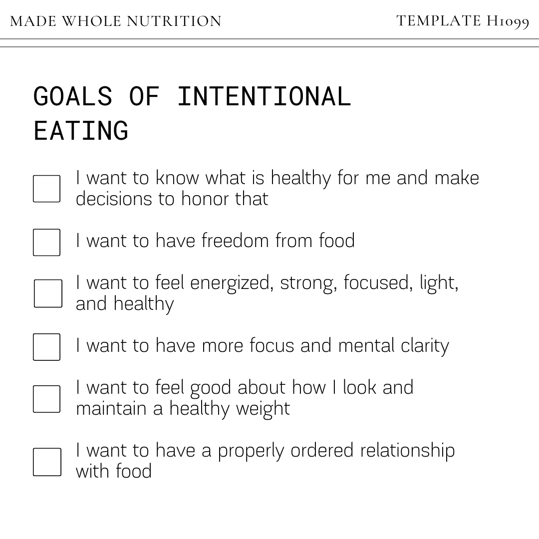 17 Goals of Intentional Eating — Functional Health Research + Resources ...