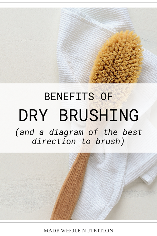 BENEFITS OF DRY BRUSHING (and a diagram of the best direction to brush ...