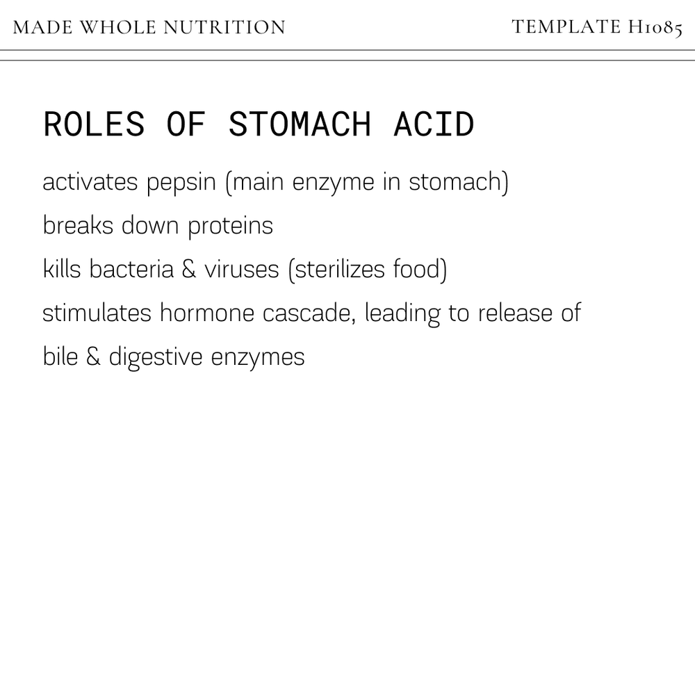 STOMACH ACID 101 (and how to manage acid reflux) — Functional Health ...