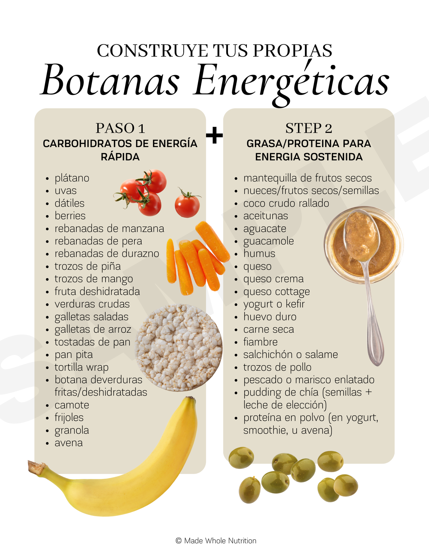 Botanas Energéticas — Functional Health Research + Resources — Made ...
