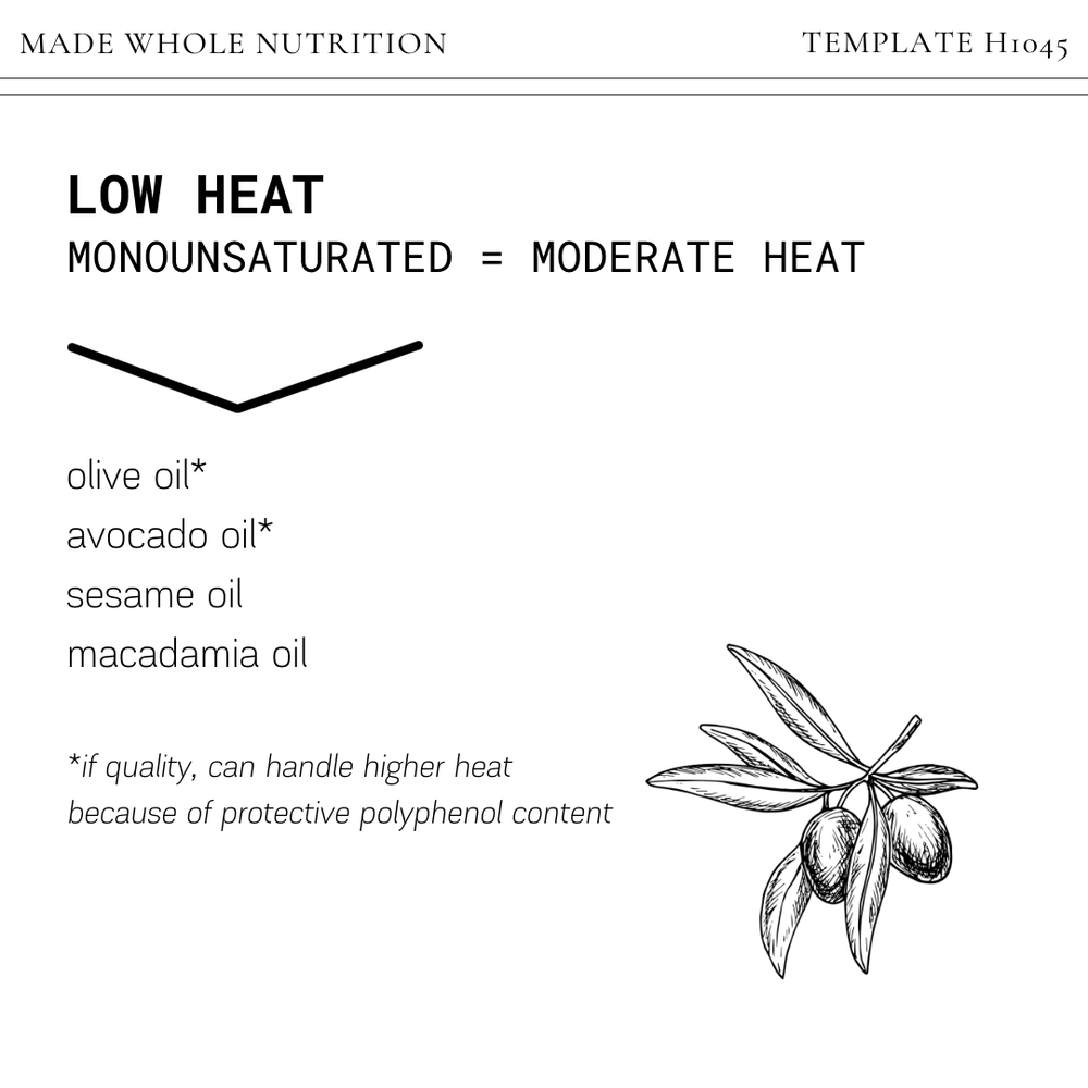 FAT & OIL GUIDE: which oils can be heated safely — Functional Health ...