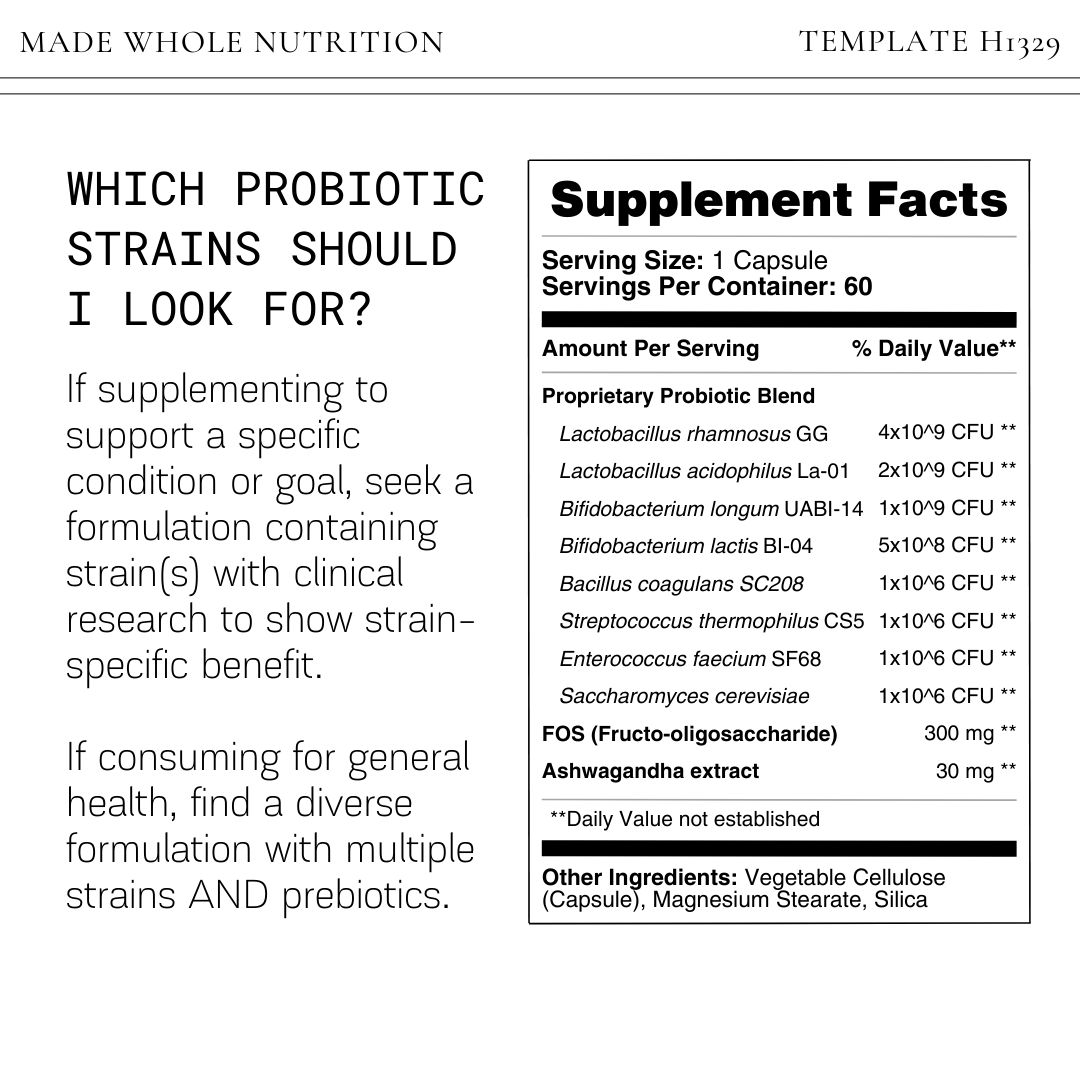 How to Read a Probiotic Label like a Functional Nutritionist ...