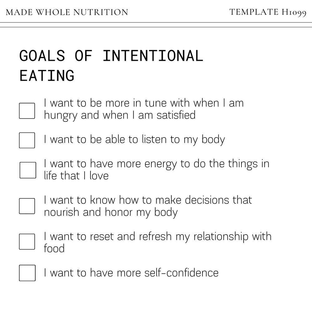 17 Goals of Intentional Eating — Functional Health Research + Resources ...
