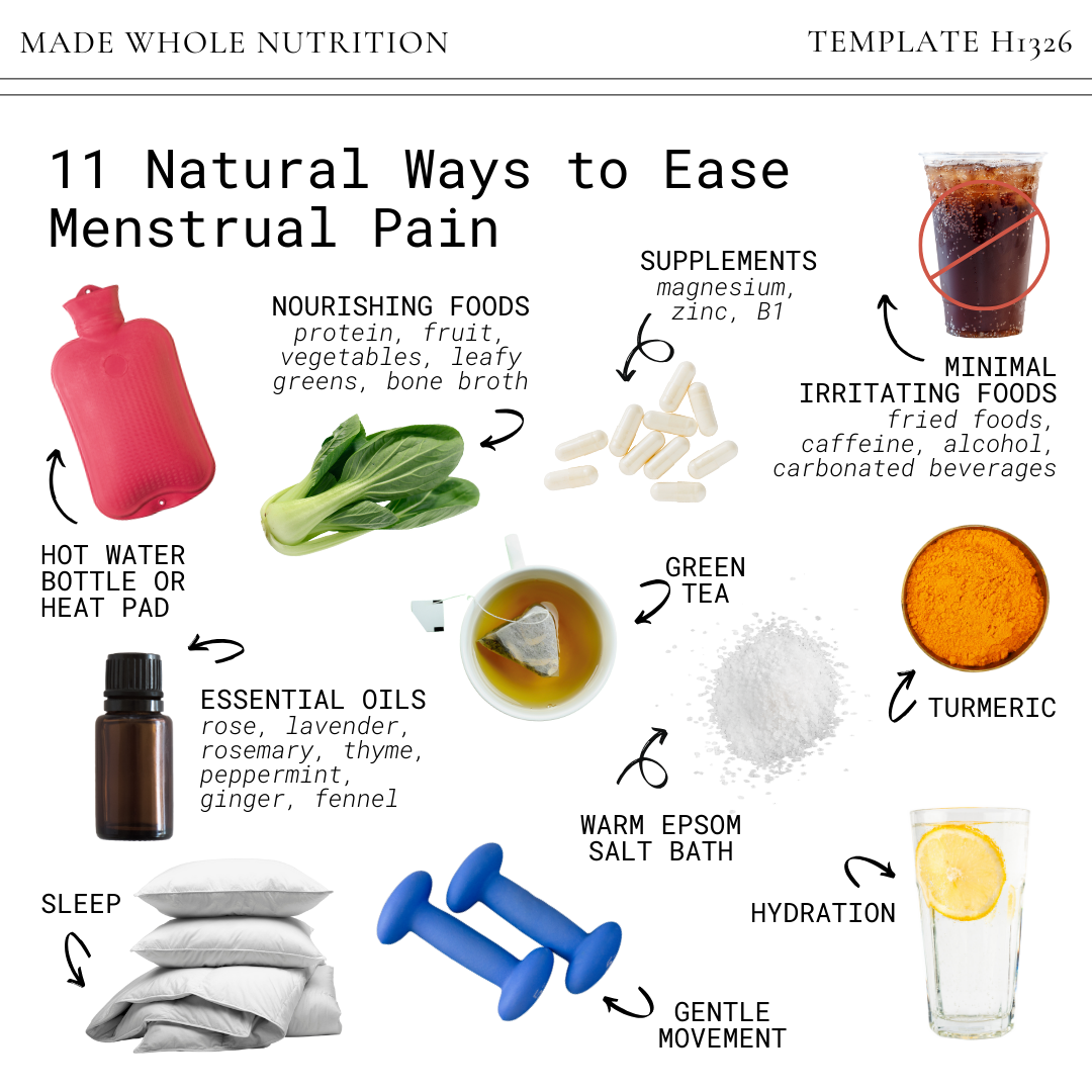 11 Natural Ways to Ease Menstrual Pain — Functional Health Research ...