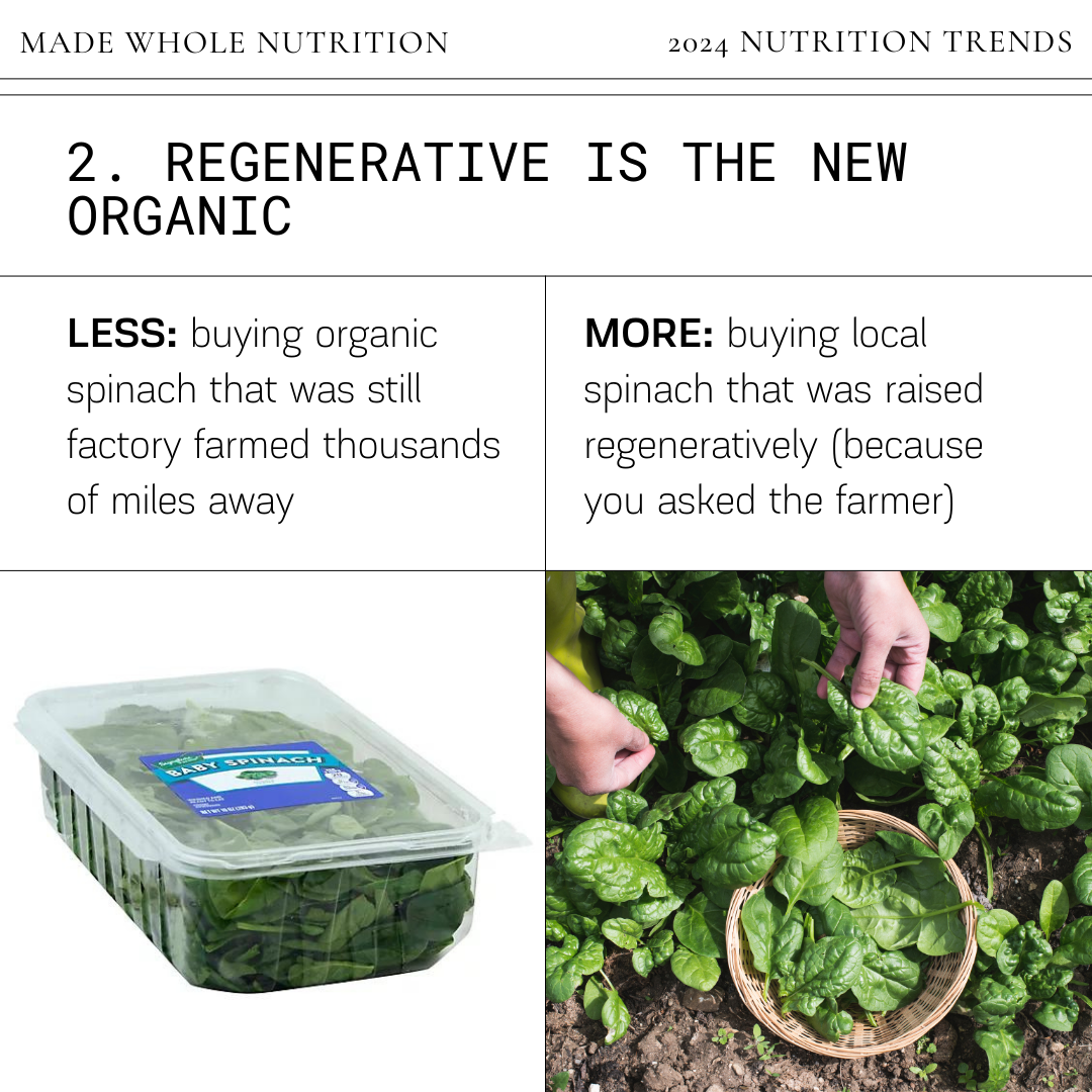 4 Nutrition Trends for 2024 (predicted by a functional nutritionist ...