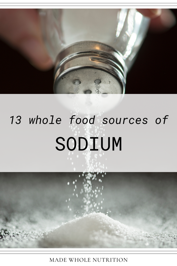 13 Whole Food Sources of SODIUM — Functional Health Research ...