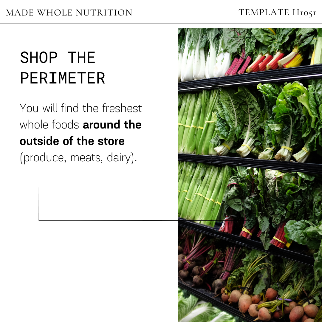 7 Top Tips for Saving at the Grocery Store — Functional Health Research ...