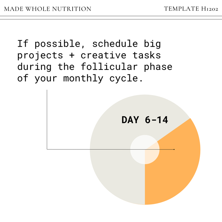 FOLLICULAR PHASE Cycle Syncing Guide — Functional Health Research ...