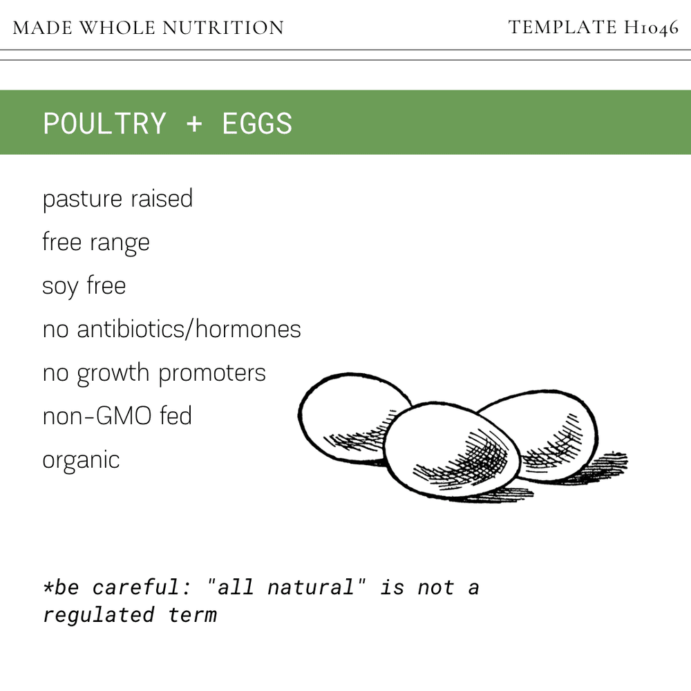 PROTEIN GUIDE: what labels to look for at the grocery store ...
