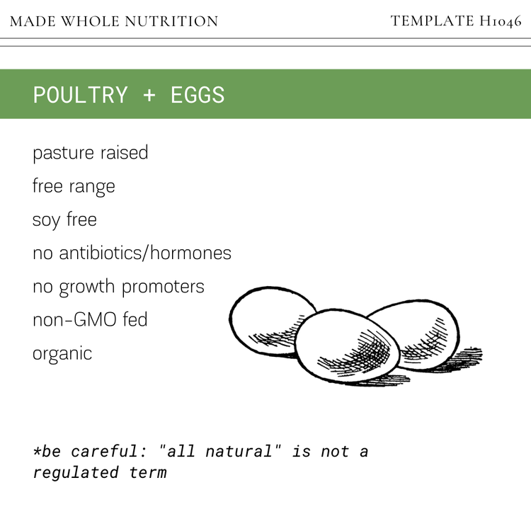 PROTEIN GUIDE: what labels to look for at the grocery store ...