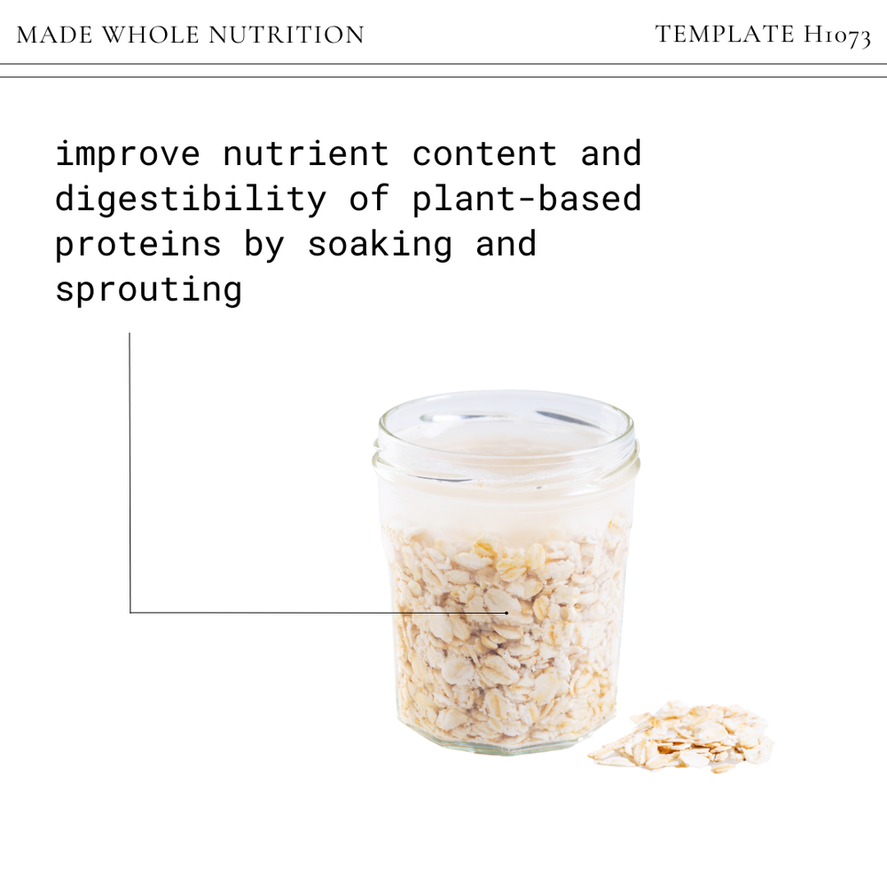 40 Plant-Based Protein Sources (and ways to incorporate) — Functional ...