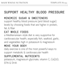 A Functional Nutrition Approach to Hypertension — Functional Health ...