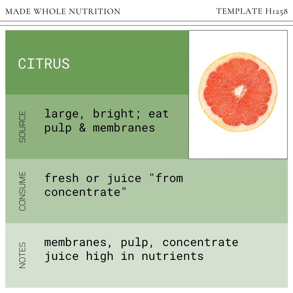 Phytonutrient Guide (how to choose & consume produce to maximize ...