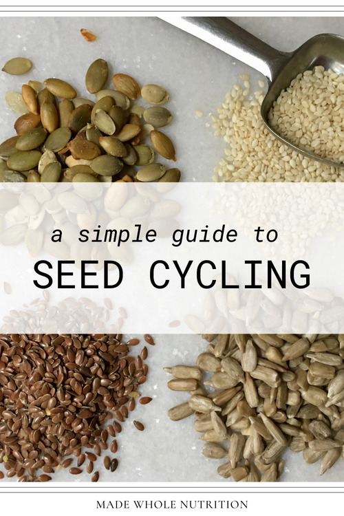 A Simple Guide to SEED CYCLING — Functional Health Research + Resources ...