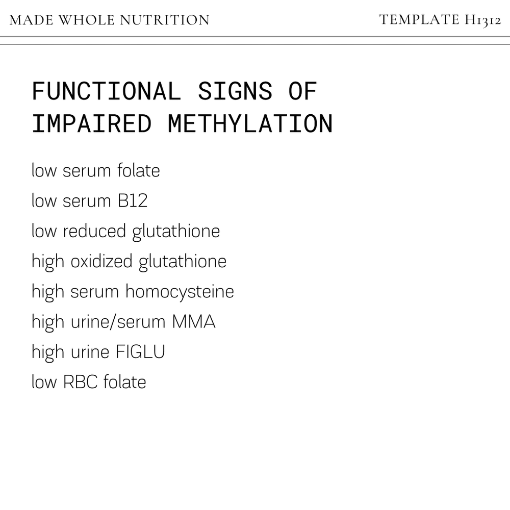 A Functional Nutrition Approach to Methylation and MTHFR — Functional ...
