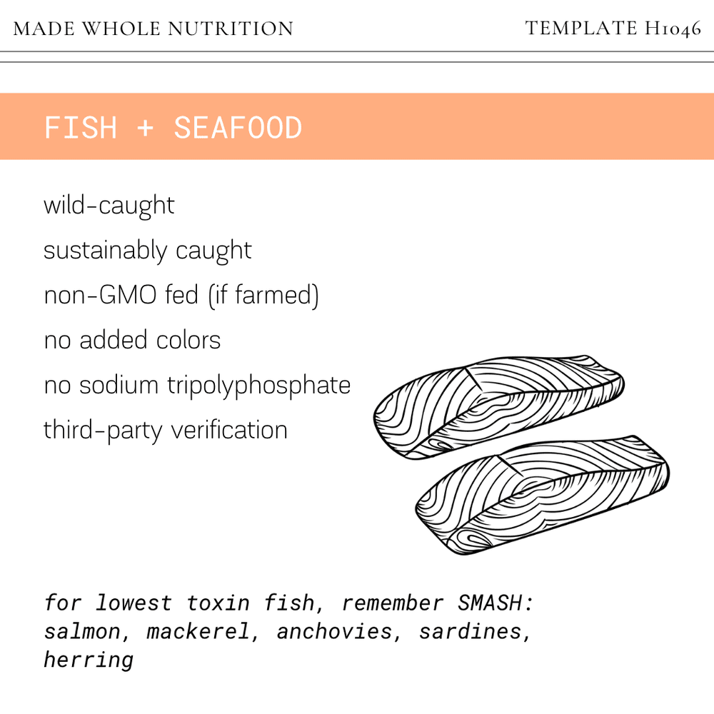 PROTEIN GUIDE: what labels to look for at the grocery store ...
