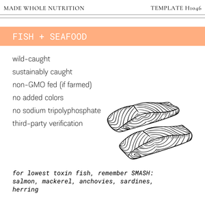 PROTEIN GUIDE: what labels to look for at the grocery store ...