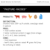Is "Pasture-Raised" the same as “Grass-Fed”? (a breakdown of meat ...