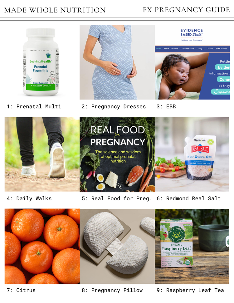 27 Favorite Pregnancy Products + Resources (from a functional ...