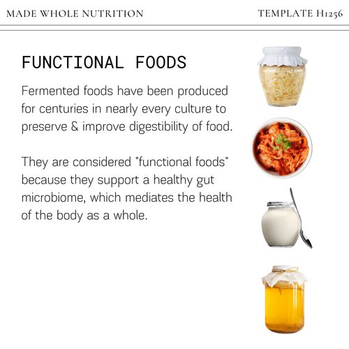 Pro- VS Pre- VS Post-biotics (and how to incorporate fermented foods ...