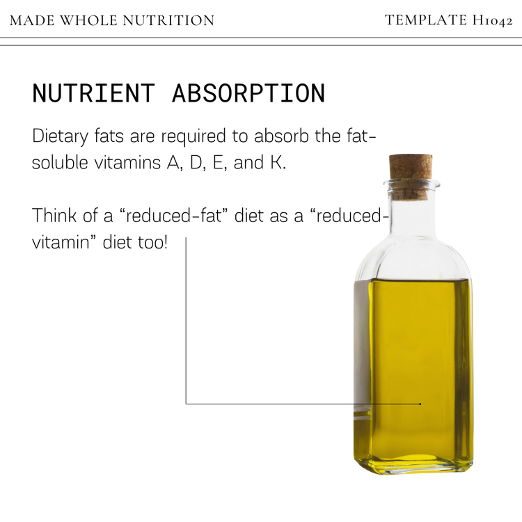 DIETARY FATS: which are friends and which are foes? — Functional Health ...