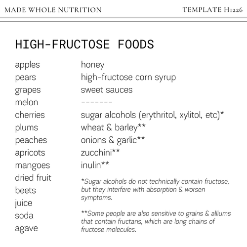 Why does fruit make me bloated? FRUCTOSE INTOLERANCE 101 — Functional ...
