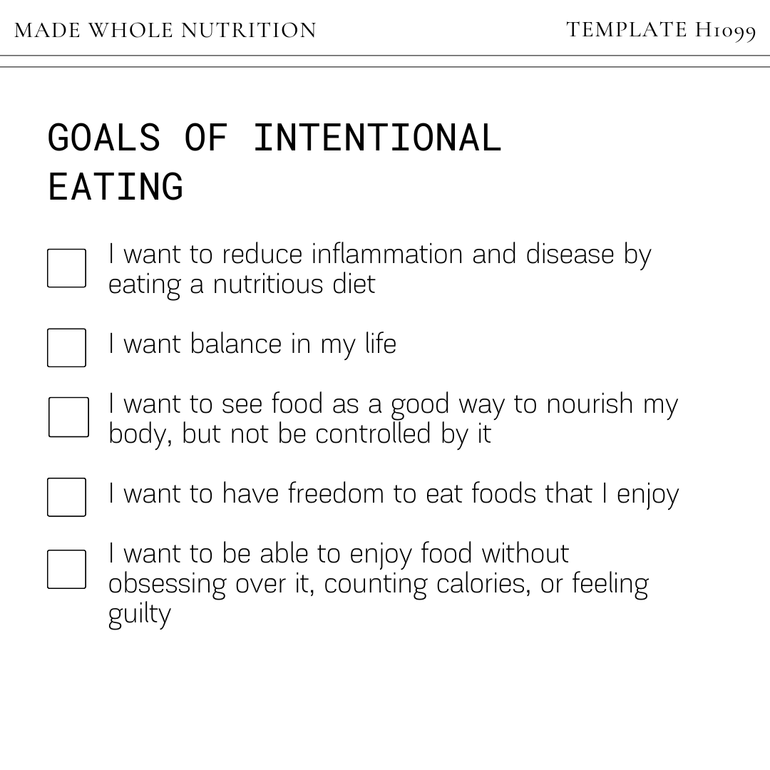 17 Goals of Intentional Eating — Functional Health Research + Resources ...