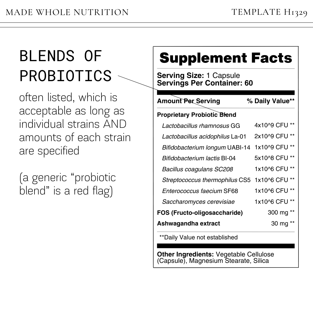 How to Read a Probiotic Label like a Functional Nutritionist ...