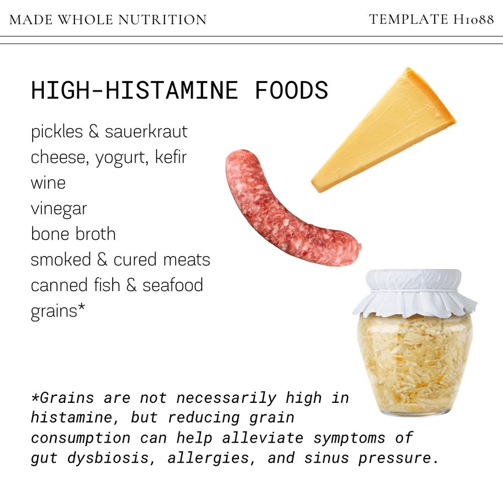 A Functional Nutrition Approach to High Histamine — Functional Health Research + Resources ...