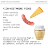 A Functional Nutrition Approach to High Histamine — Functional Health ...