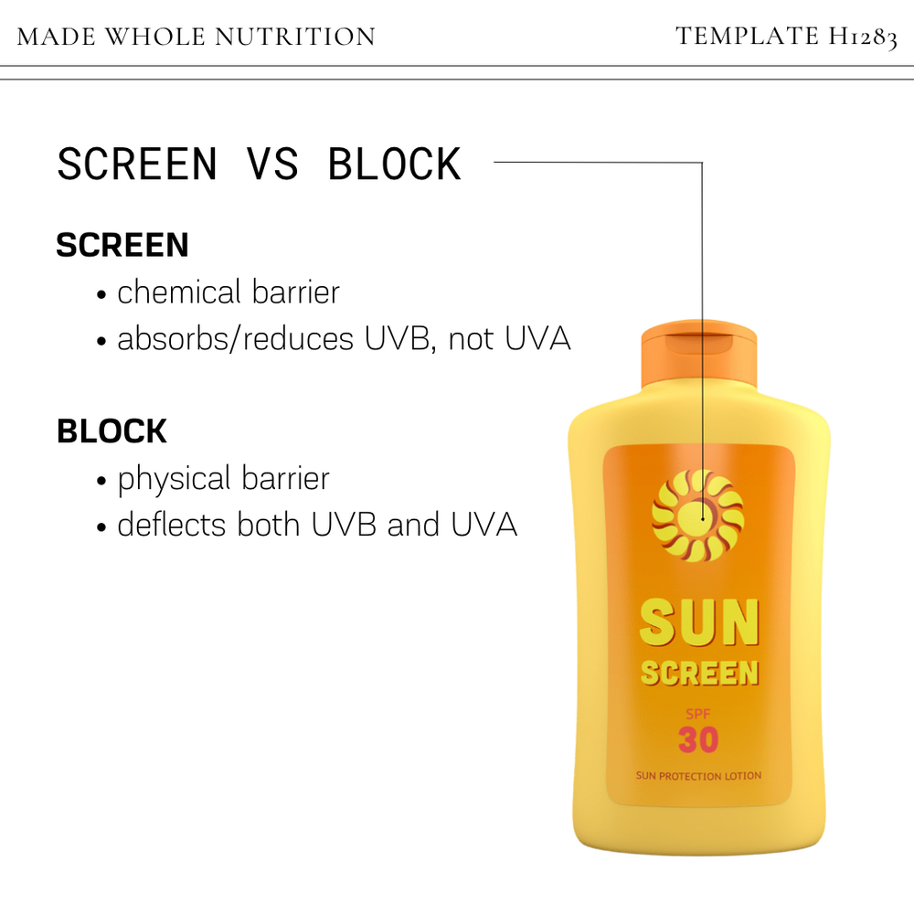 BENEFITS OF SUNLIGHT EXPOSURE (does sunscreen block vitamin D ...