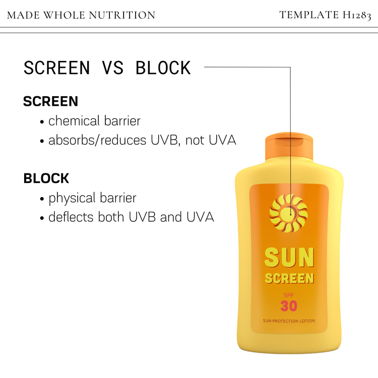 BENEFITS OF SUNLIGHT EXPOSURE (does sunscreen block vitamin D ...