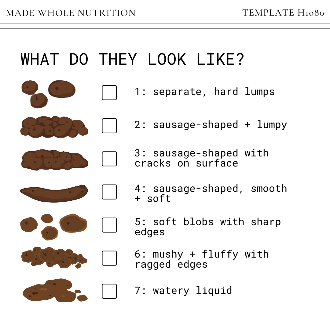 What color are your BMs? — Functional Health Research + Resources ...