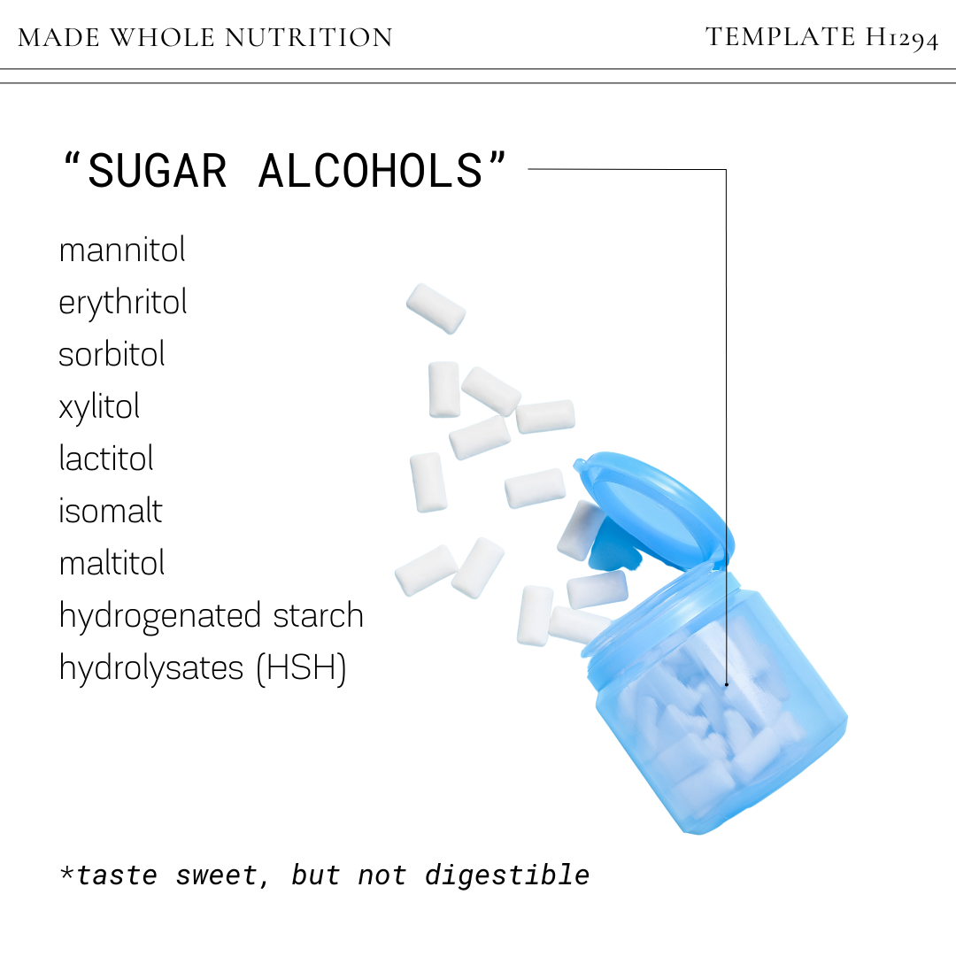 55 Names for Sugar on Food Labels — Functional Health Research ...