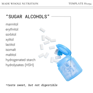 55 Names for Sugar on Food Labels — Functional Health Research ...
