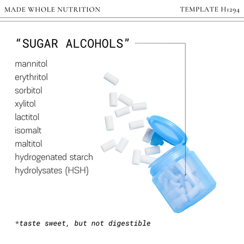 55 Names for Sugar on Food Labels — Functional Health Research ...