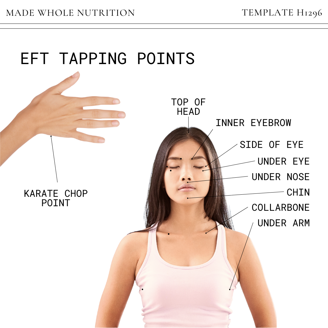 What in the world is EFT TAPPING? (and how to do it) — Functional ...