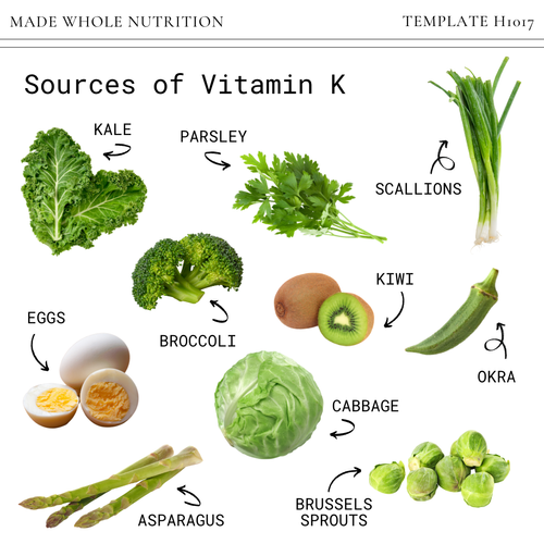 Top 10 Sources of Vitamin K — Functional Health Research + Resources ...