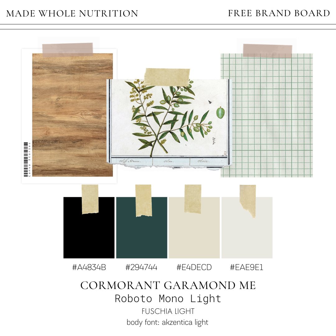 MY CANVA BRAND EVOLUTION (and a free brand board template) — Functional ...