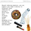 17 Common Sources of Hidden Toxins — Functional Health Research ...